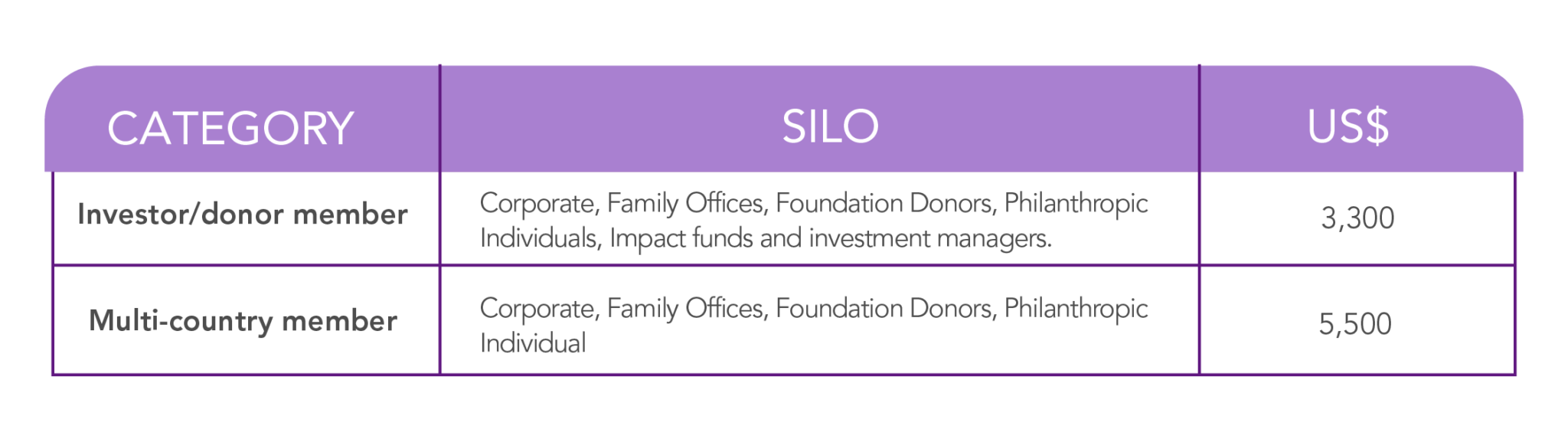 Latimpacto – Latimpacto